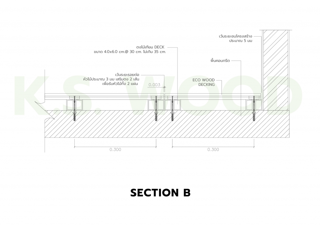 ecowood-decking-section_b - K.S. WOOD