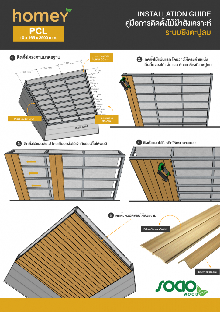 PCL-C-Line - K.S. WOOD