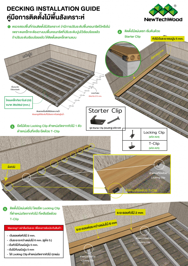 Decking Guide 2021 - K.S. WOOD